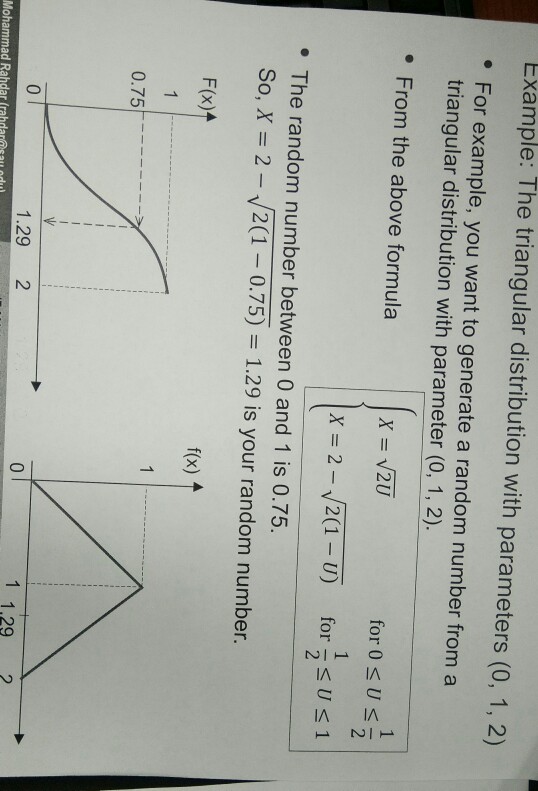 Solved Example: The triangular distribution with parameters | Chegg.com