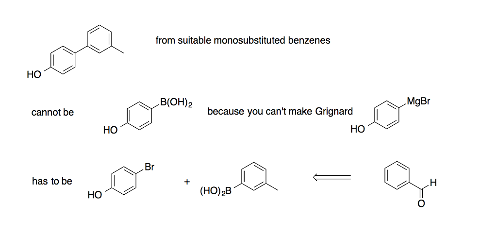 Solved OH from benzene and monofunctional C2 compounds OH OH | Chegg.com