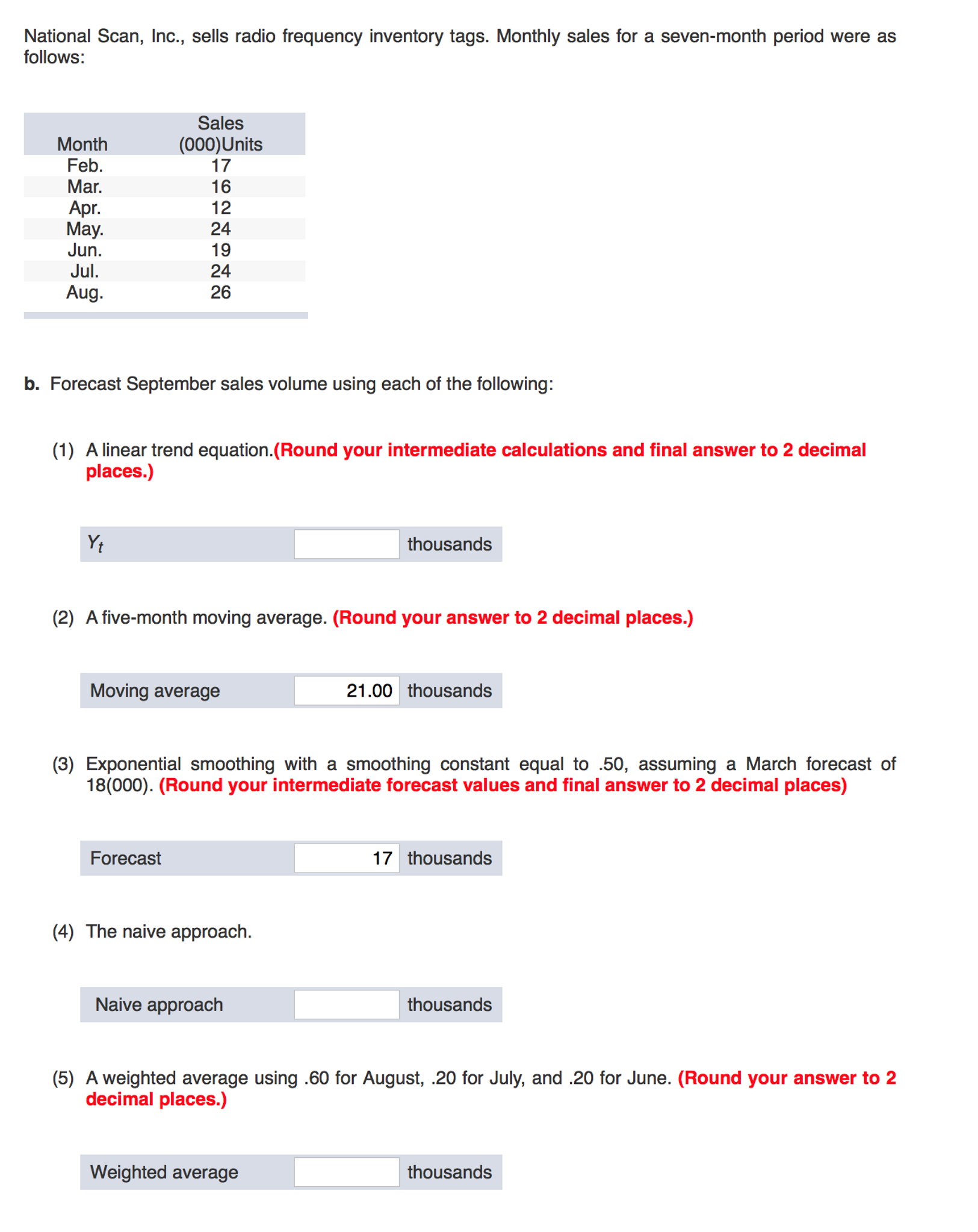 Solved National Scan, Inc., sells radio frequency inventory | Chegg.com