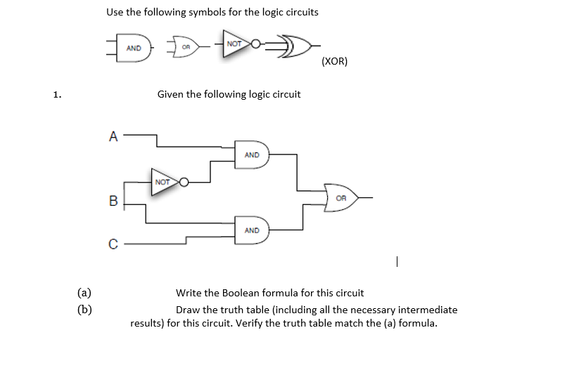 Solved Use the following symbols for the logic circuits | Chegg.com