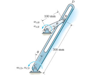 Solved The "quick-return" mechanism consists of a crank AB, | Chegg.com