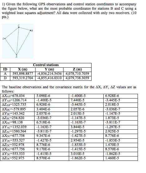 1) Given the following GPS observations and control | Chegg.com