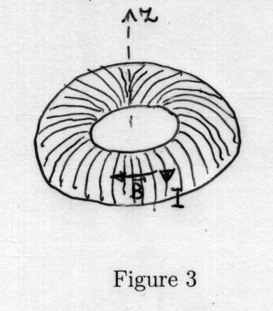 Solved 4. The magnetic field inside a toroid, which is a | Chegg.com