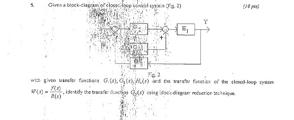 Solved given the block diagram of the closed loop system | Chegg.com