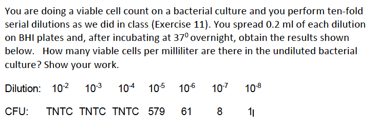 Solved You are doing a viable cell count on a bacterial | Chegg.com