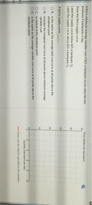 Solved A firm's minimum average variable cost of $25 a | Chegg.com