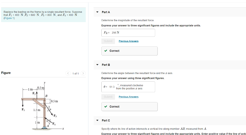 Solved Replace the loading on the frame by a single | Chegg.com