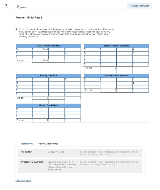 Solved Problem 15-3A Source documents, journal entries, and | Chegg.com