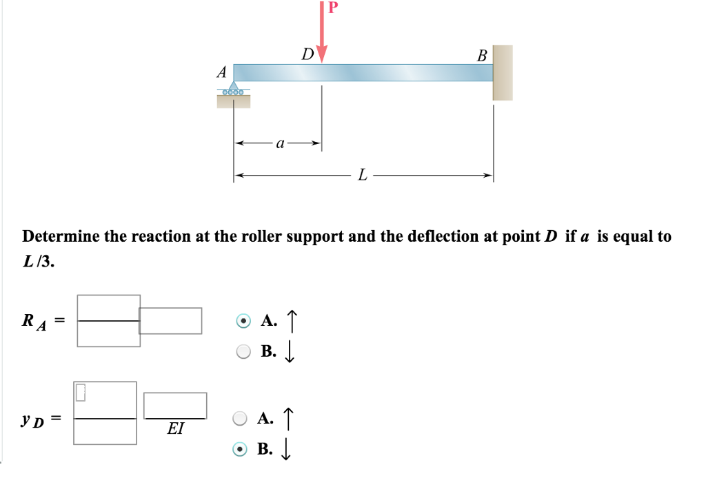 Solved Determine The Reaction At The Roller Support And