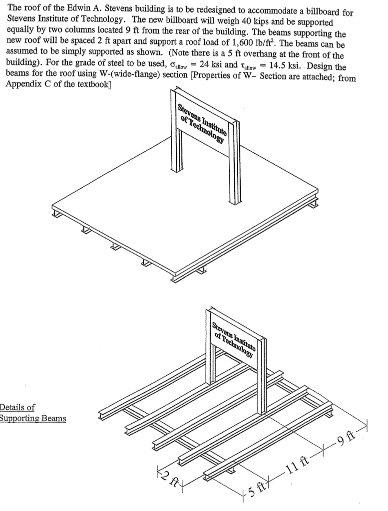 Solved The roof of the Edwin A. Stevens building is to be | Chegg.com