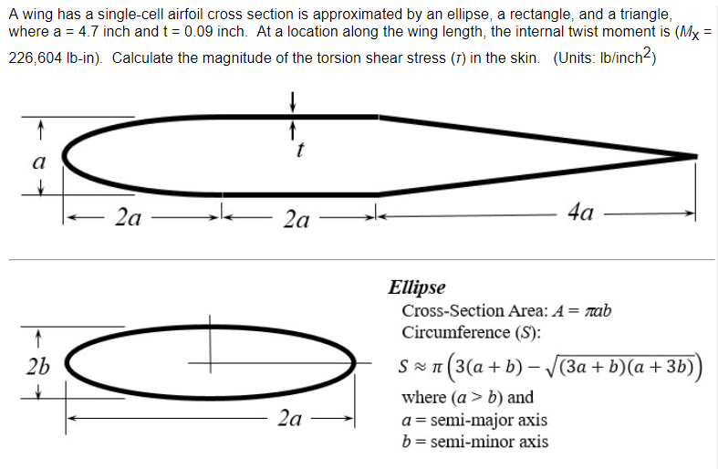 Solved A wing has a single-cell airfoil cross section is | Chegg.com