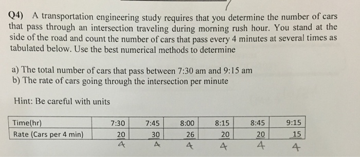 Solved A transportation engineering study requires that you | Chegg.com