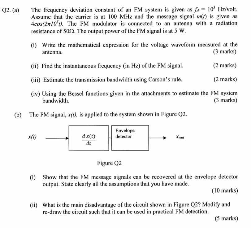 Solved (a) The frequency deviation constant of an FM system | Chegg.com