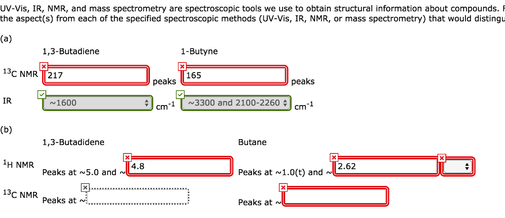 Solved UV-Vis, IR, NMR, and mass spectrometry are | Chegg.com