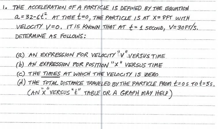 Solved I THE ACCELERATION OFA PARTIGLE IS DEFINED BY THE | Chegg.com