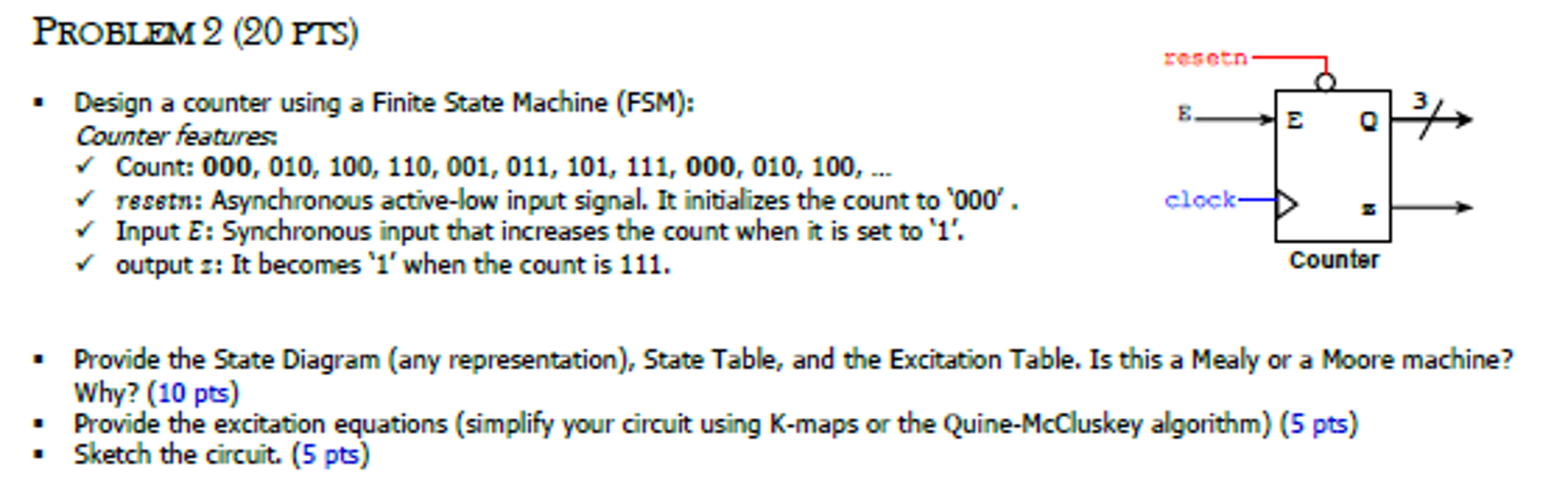 Solved Design a counter using a Finite State Machine (FSM): | Chegg.com