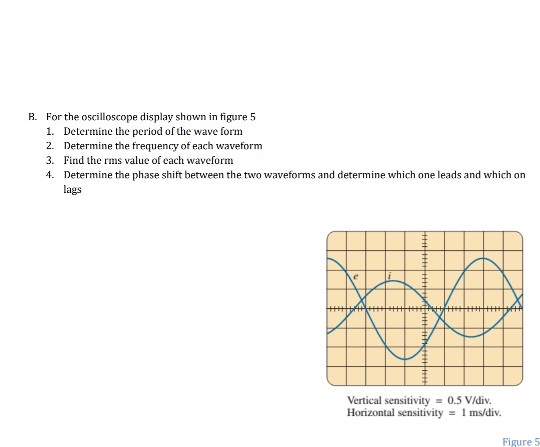 Solved For the oscilloscope display shown in tigure 5 1. | Chegg.com