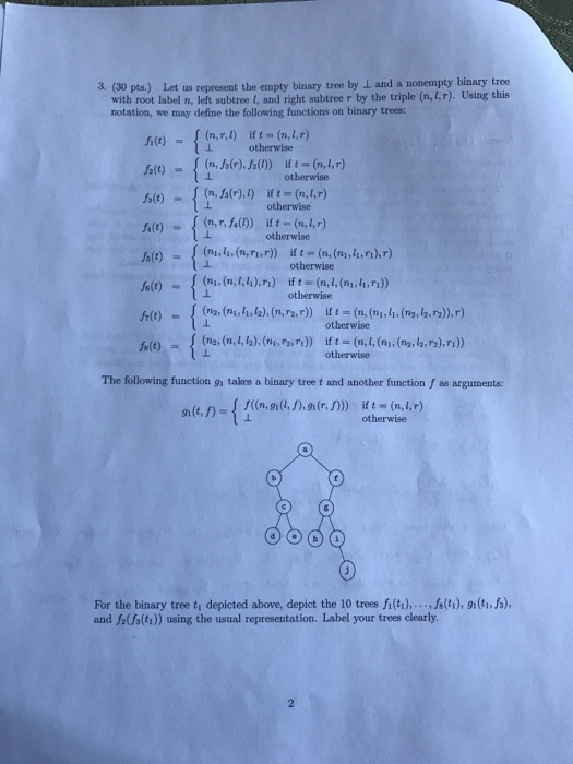 Solved Let Us Represent The Empty Binary Tree By 
