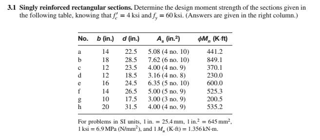 Civil Engineering Archive | June 23, 2017 | Chegg.com