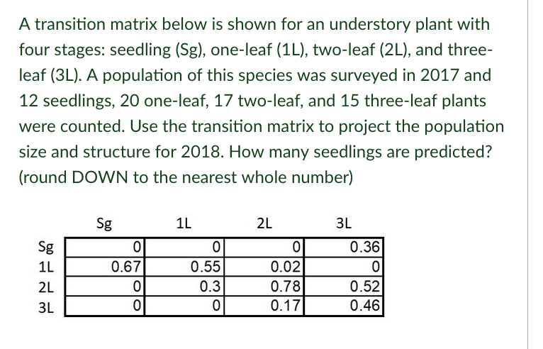 Solved A transition matrix below is shown for an understory | Chegg.com