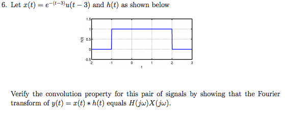 Verify the convolution property for this pair of | Chegg.com