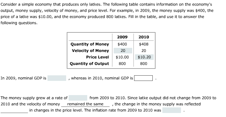 Consider A Simple Economy That Produces Only Latke... | Chegg.com