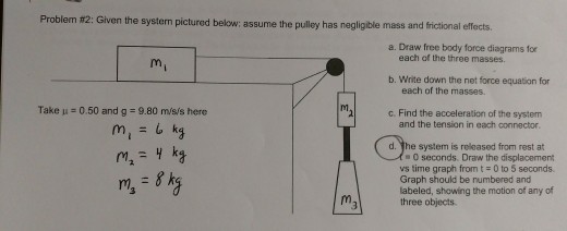 Solved Problem 1r2: Given the systerm pictured below: assume | Chegg.com