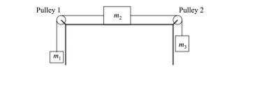 Solved Three blocks are connected by massless strings over | Chegg.com