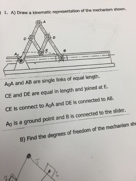 Solved Draw a kinematic representation of the mechanism | Chegg.com