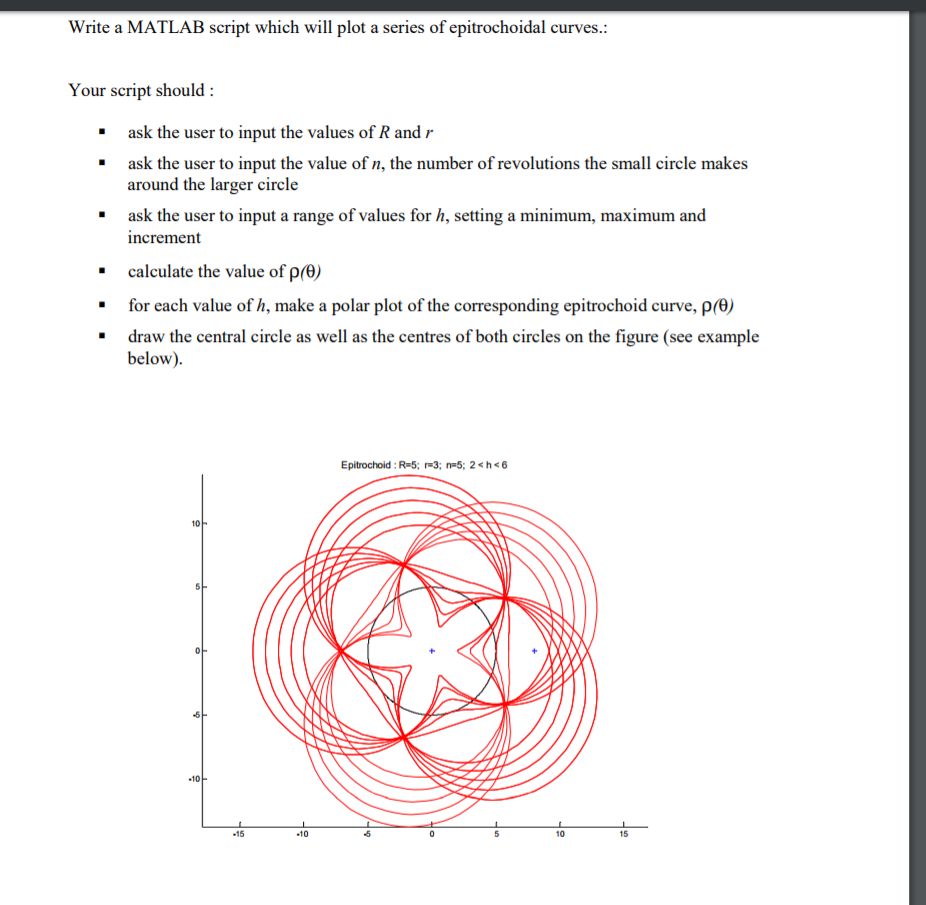 Solved The combustion chamber in a Wankel engine has the | Chegg.com
