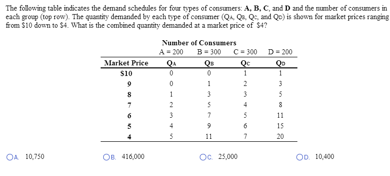 Solved 9. 10 11 | Chegg.com