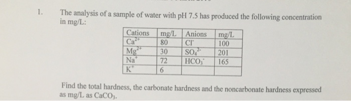 Solved The analysis of a sample of water with pH 7.5 has | Chegg.com