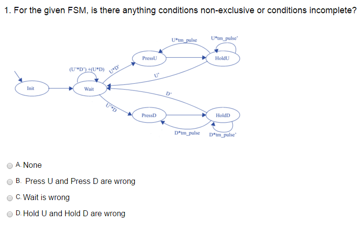 Solved 1. For the given FSM, is there anything conditions | Chegg.com