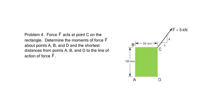 Solved Problem 4. Force F acts at point C on the rectangle. | Chegg.com