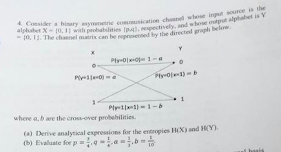 Solved input source is the d. Consider a binary asymmetric | Chegg.com