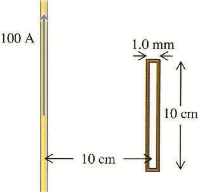 Solved A small rectangular loop of wire is located close to | Chegg.com