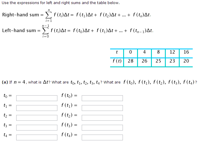 Solved Use the expressions for left and right sums and the | Chegg.com