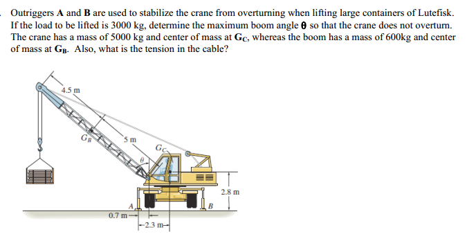 Solved Outriggers A and B are used to stabilize the crane | Chegg.com
