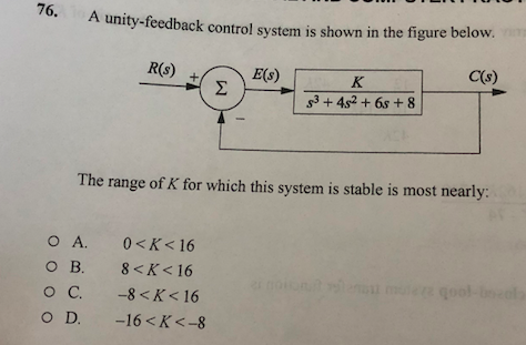 Solved 76. A unity-feedback control system is shown in the | Chegg.com