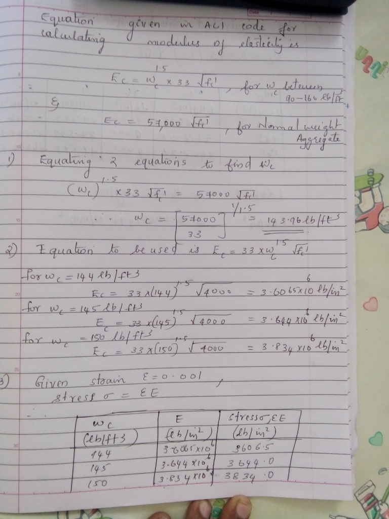 (Solved) - The ACI code uses Equation 19.2.2.1. a to calculate the ...