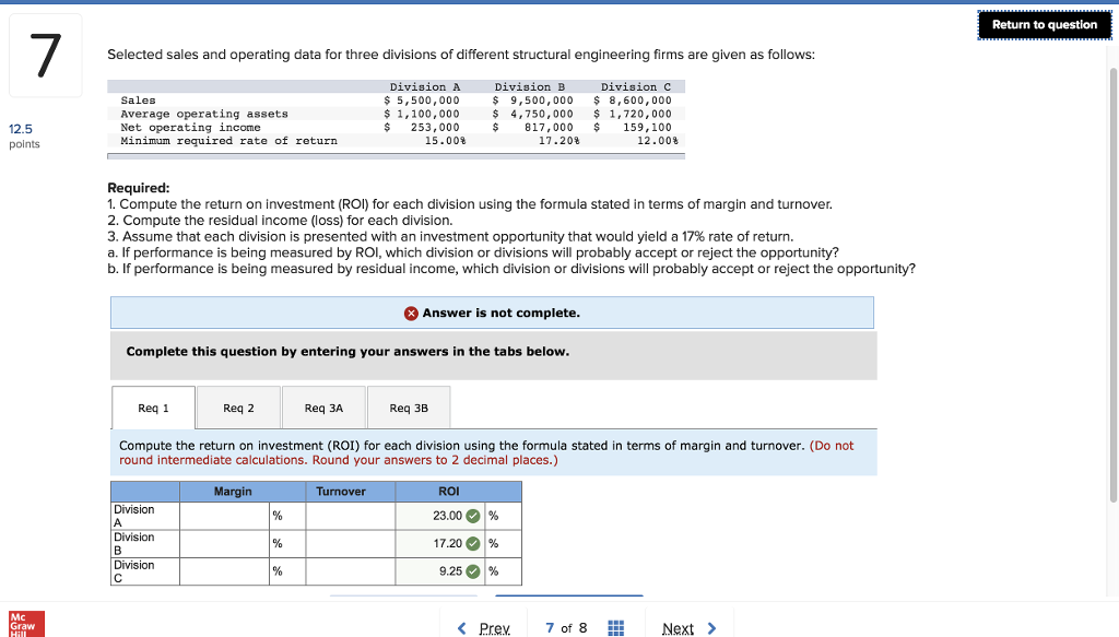 Solved Return to question Selected sales and operating data | Chegg.com