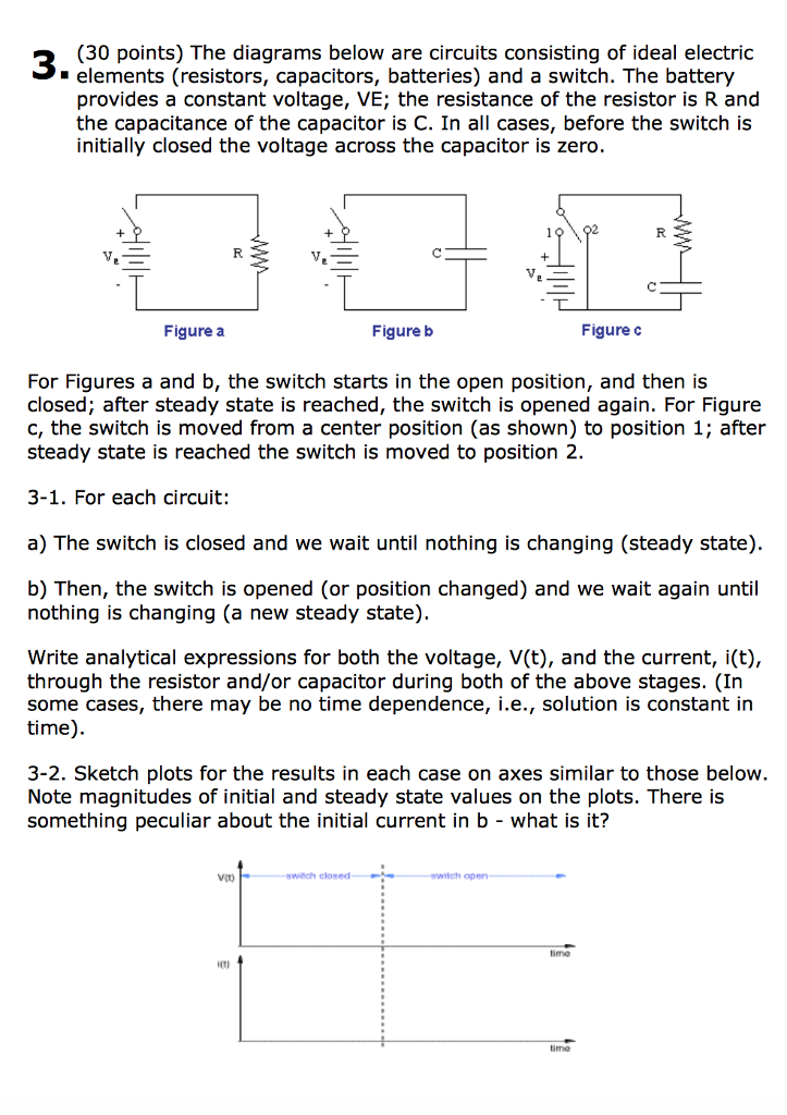 Solved The diagrams below are circuits consisting of ideal | Chegg.com