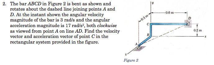 Solved 2.The bar ABCD in Figure 2 is bent as shown and | Chegg.com