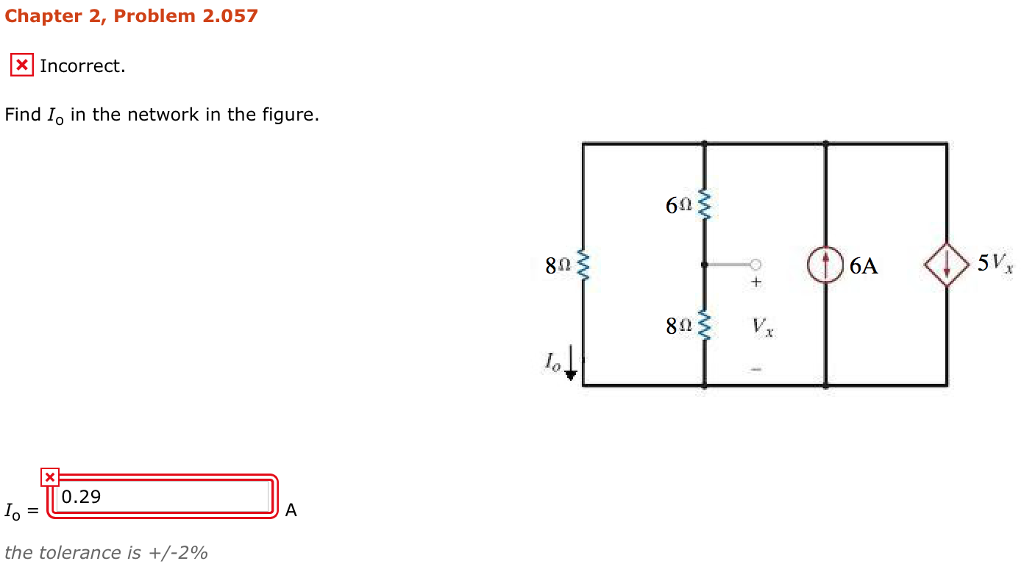 Solved Find I_o in the network in the figure. | Chegg.com