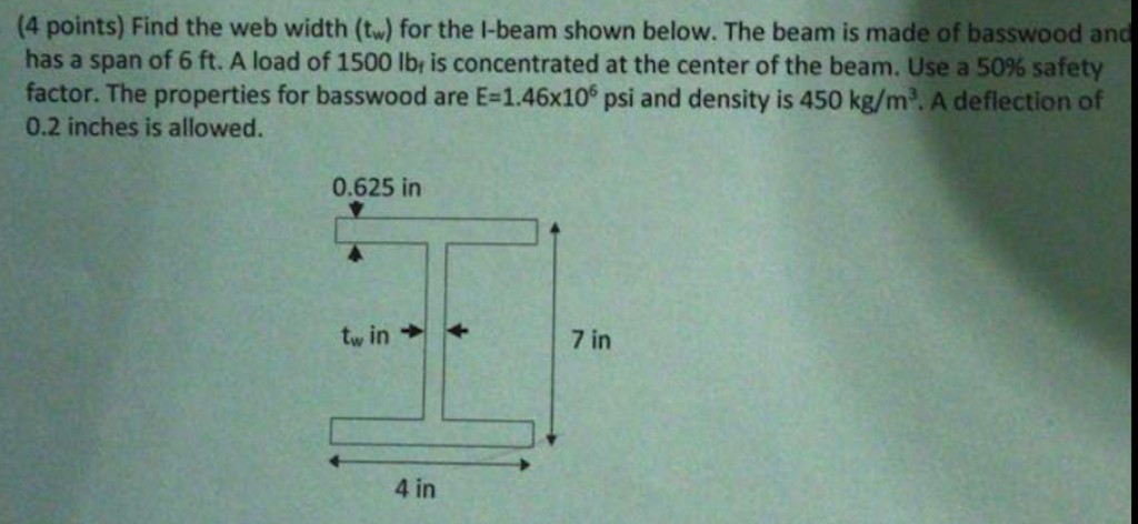 Solved (4 points) Find the web width (tw) for the I-beam | Chegg.com