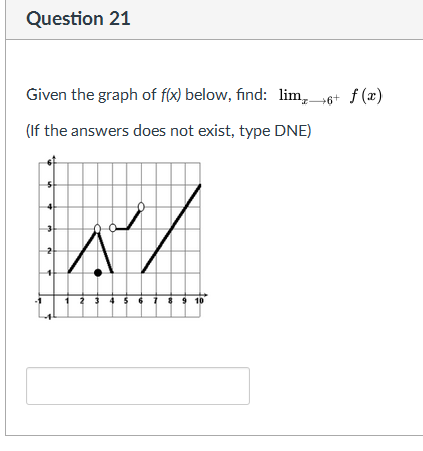Solved Given the graph of f(x) below, find: lim_x rightarrow | Chegg.com