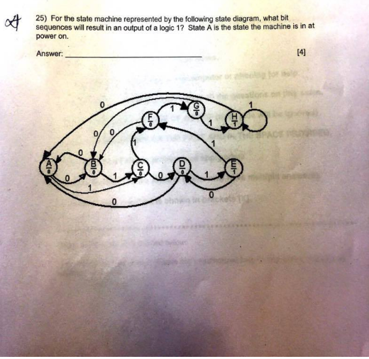 Solved For the state machine represented by the following | Chegg.com