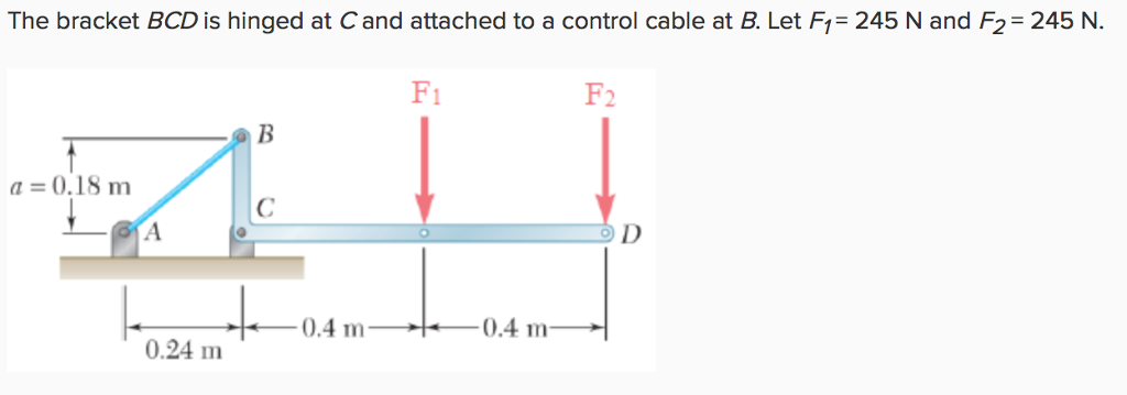 Solved The bracket BCD is hinged at Cand attached to a | Chegg.com