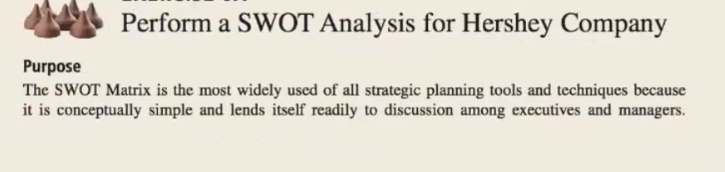 Solved Perform a SWOT Analysis for Hershey Company Purpose | Chegg.com