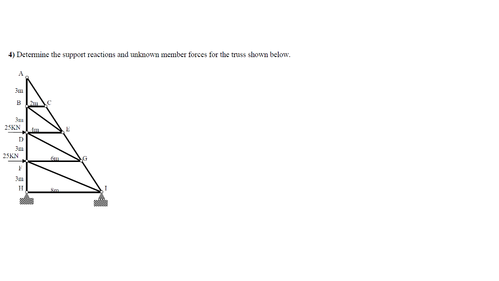 Solved 4) Determine the support reactions and unknown member | Chegg.com